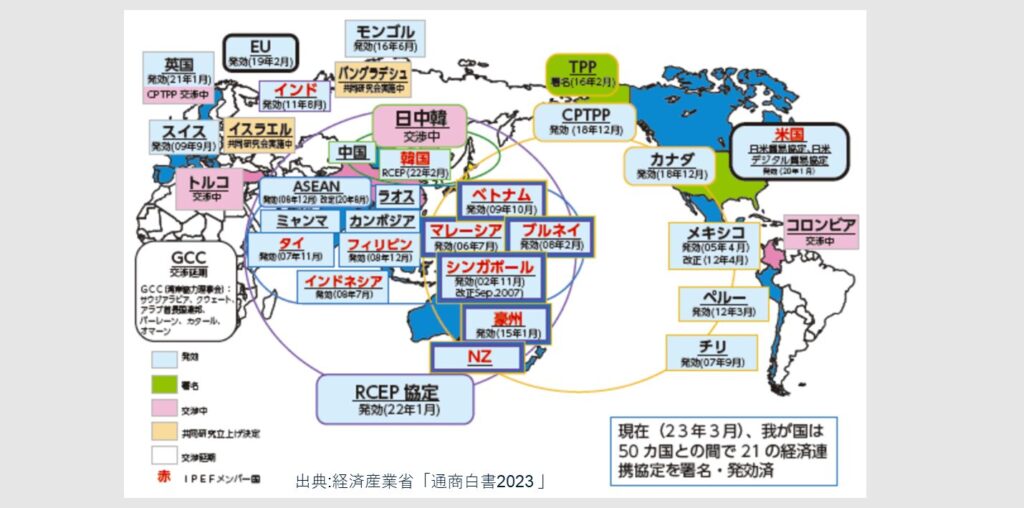 [経済初級]#12 経済のしくみ ～④国際貿易Ⅳ～ | AZOON